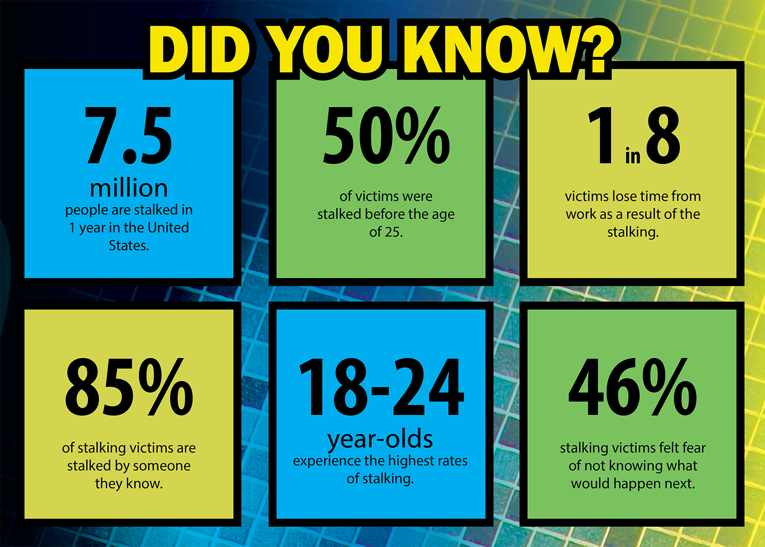 January is Stalking Awareness Month | Family Services