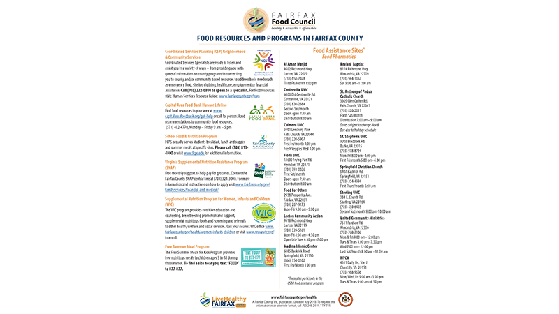 Food Access & Literacy Working Group | Food Council