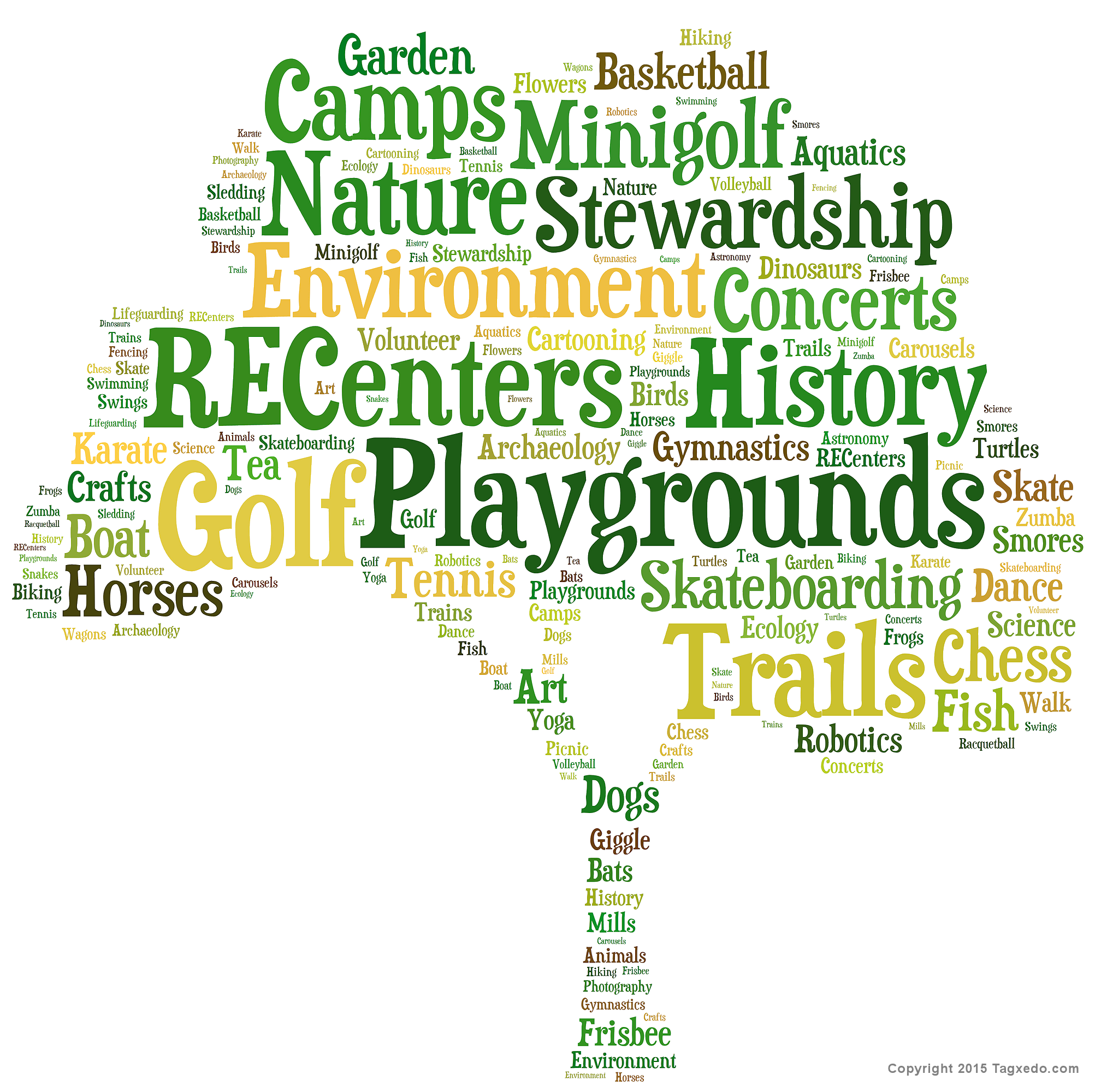 65 Years of Making Parks Count | Park Authority