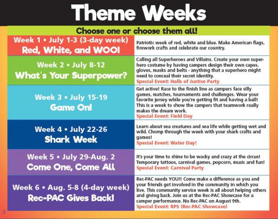 Rec-PAC | Park Authority