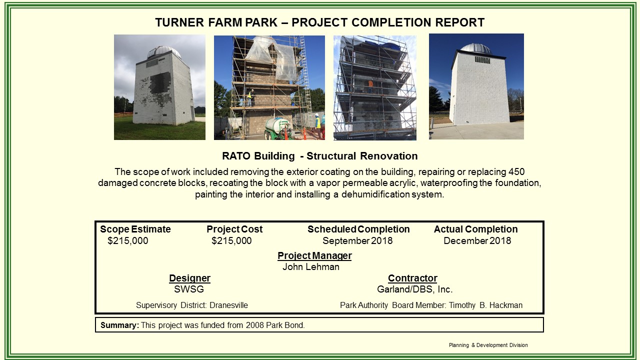 Dranesville District Projects | Park Authority