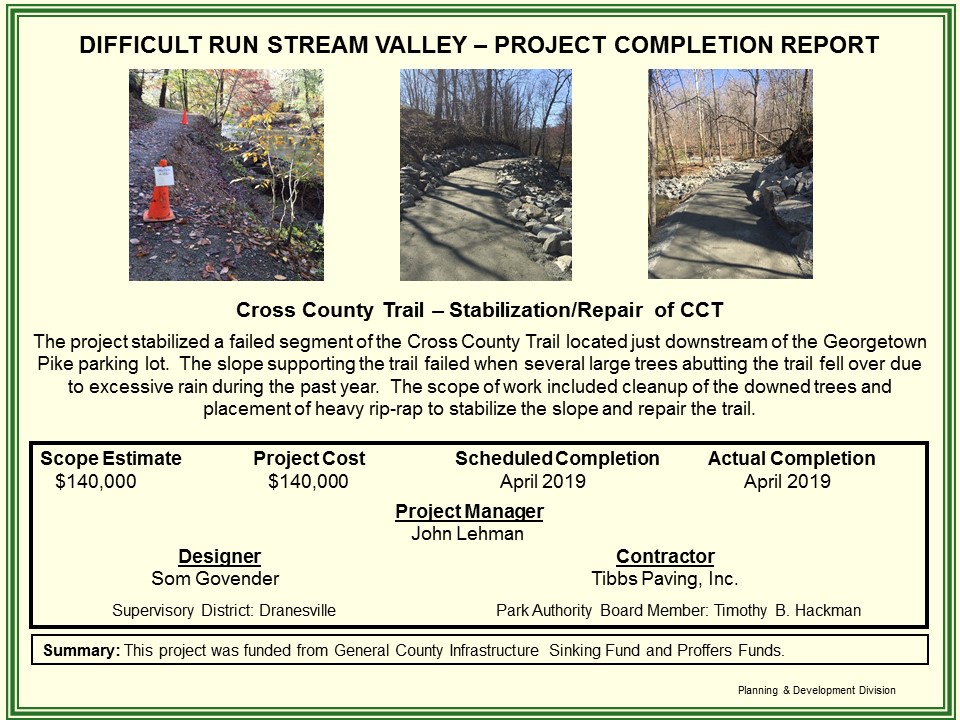Dranesville District Projects | Park Authority