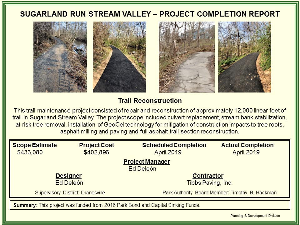Dranesville District Projects | Park Authority