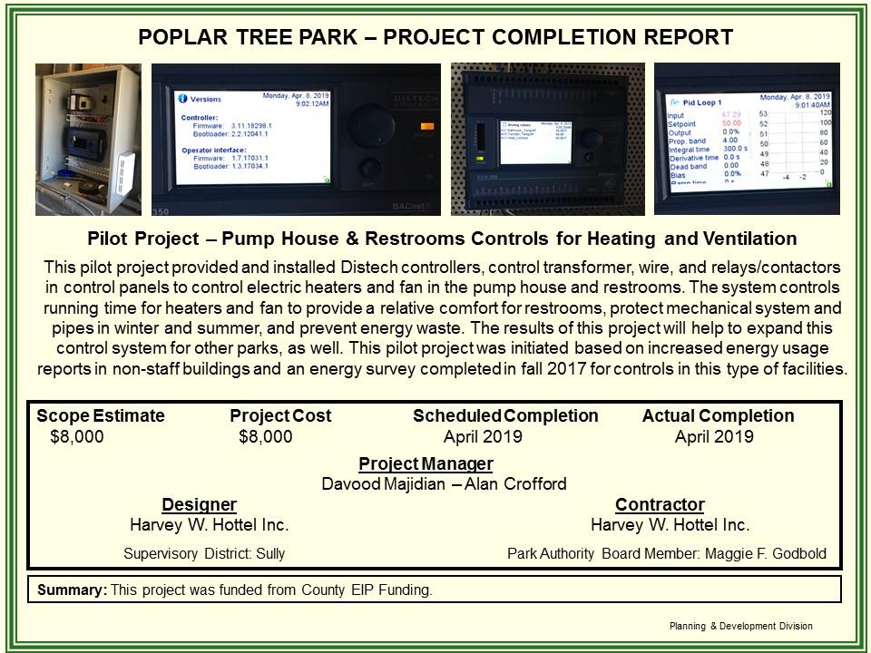 Sully District Projects | Park Authority