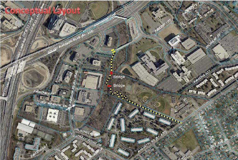 Scott's Run Trail | Transportation