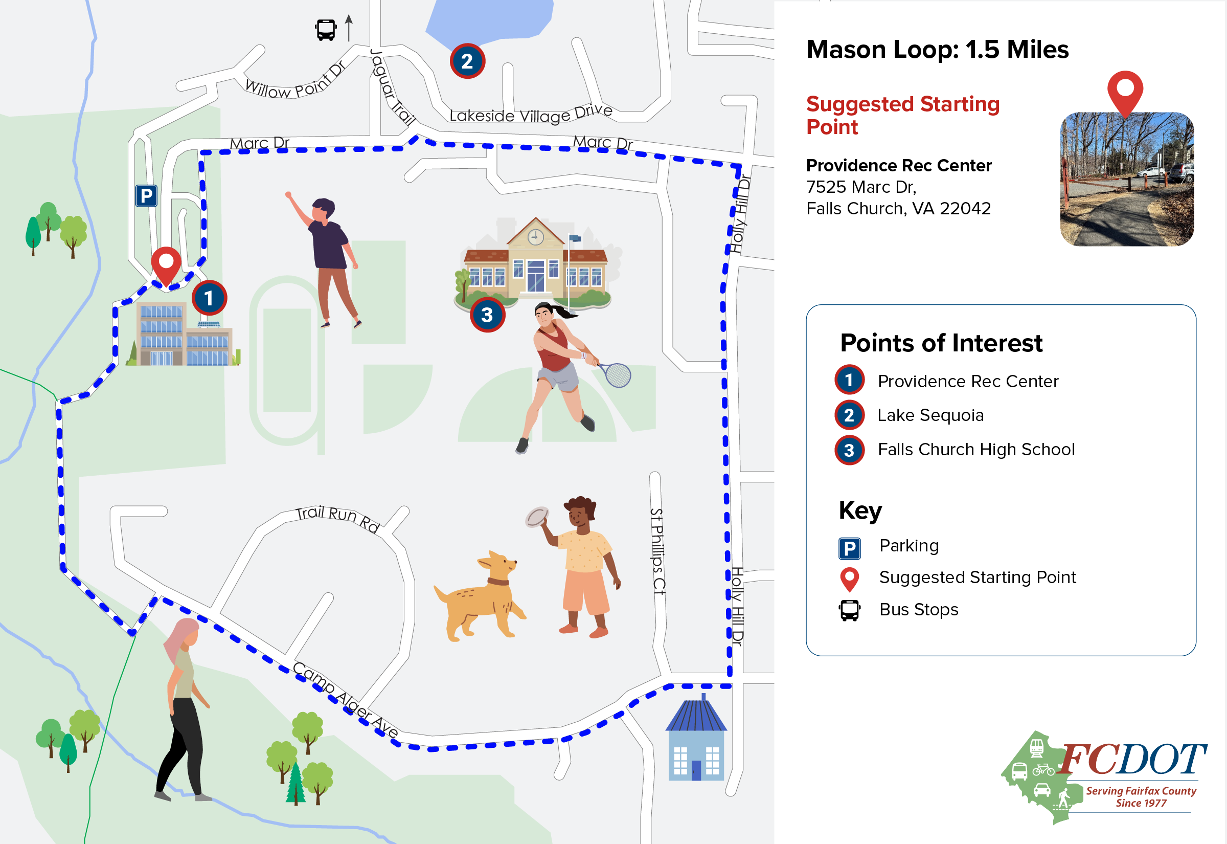 Walk and Win Challenge | Transportation